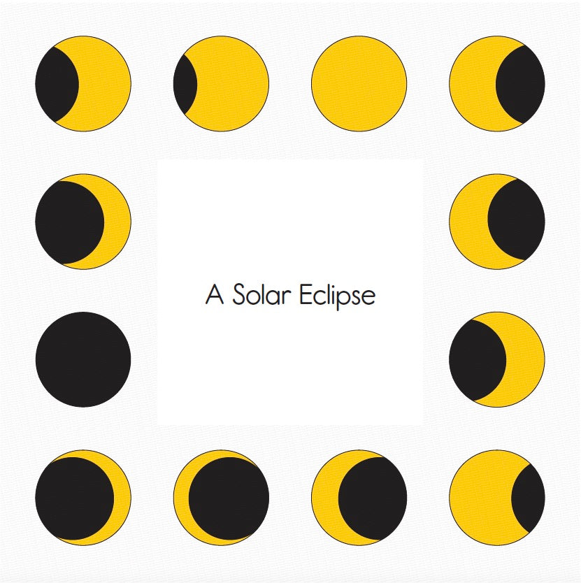 A Solar Eclipse – Practically Playing